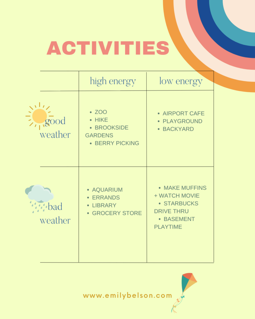 What To Do: Kids Activities Chart - emilybelson.com